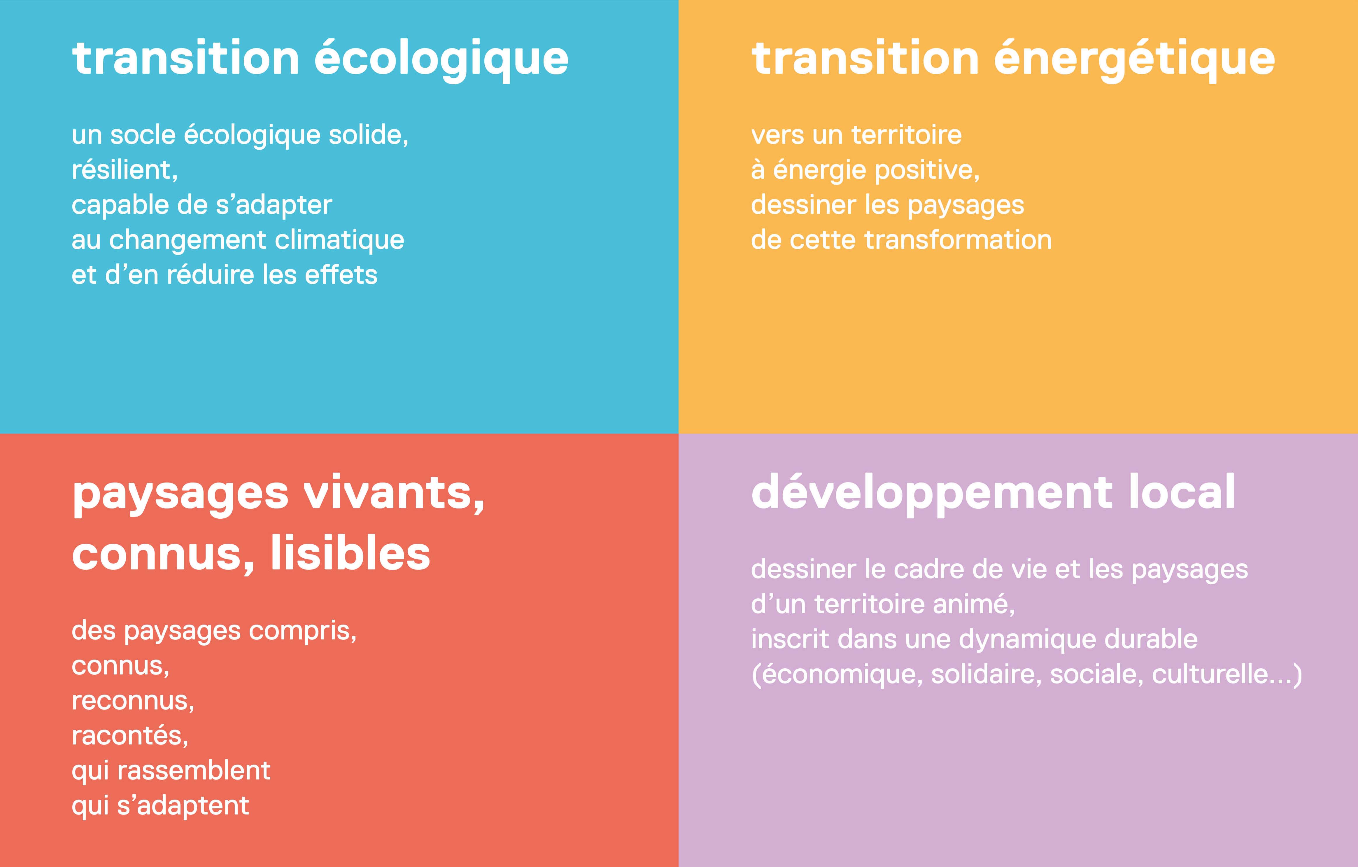 OQP - territoriaux | Plan paysage Côtes de Moselle
